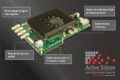 Imaging products, embedded systems & solutions | Active Silicon