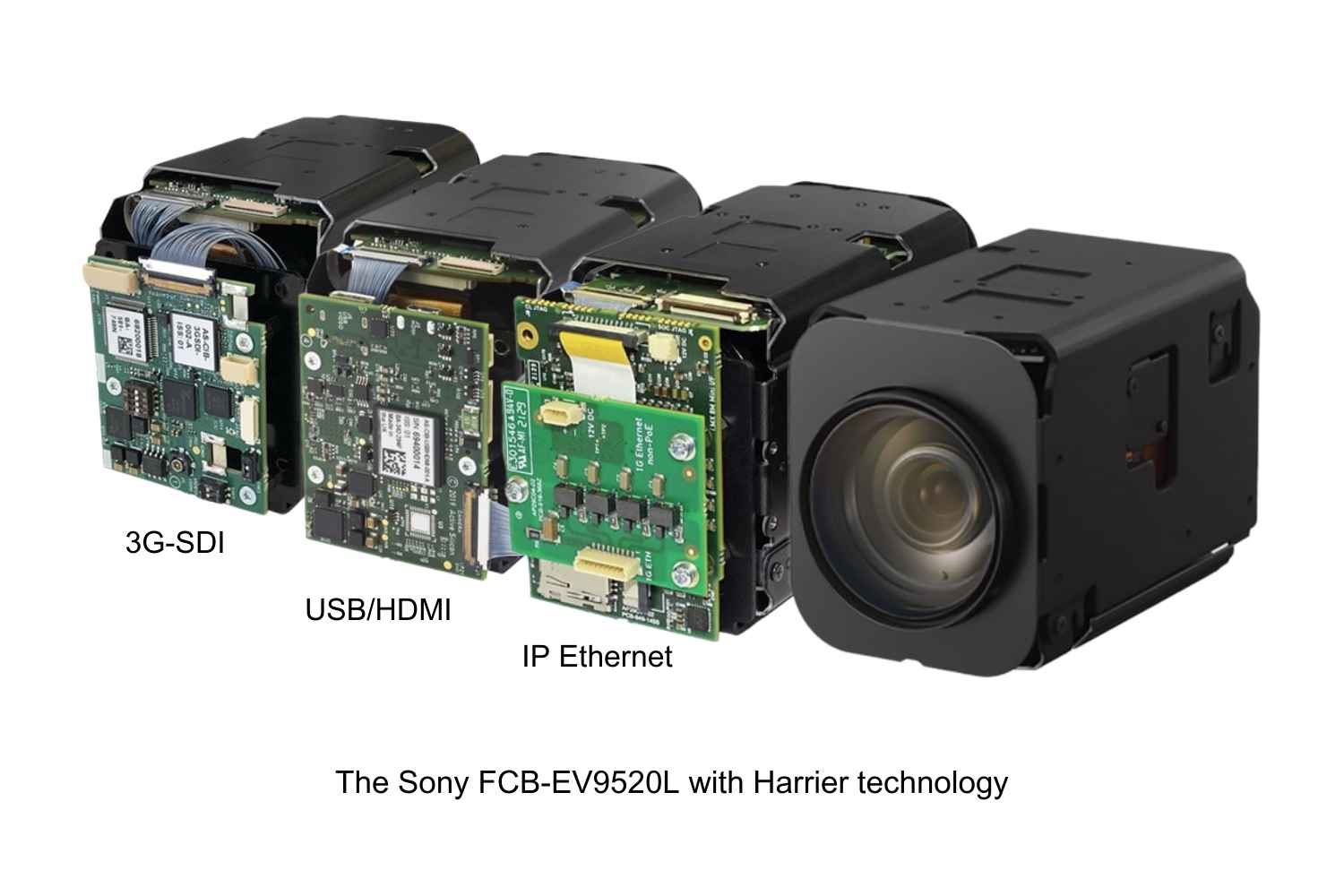 Extend the capabilities of a Sony block camera with Harrier technology
